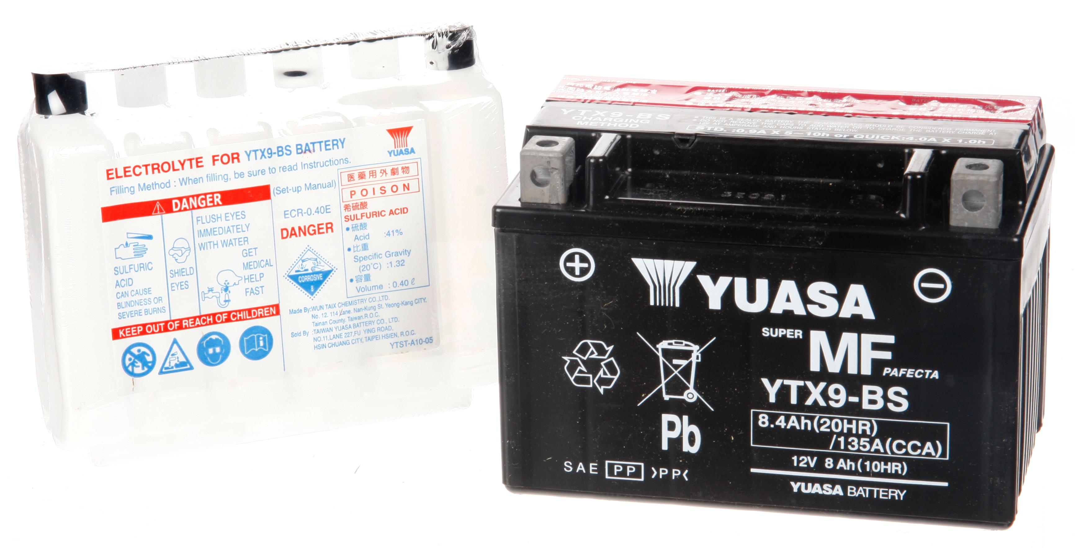 5 MUST HAVES FOR MOTORCYCLISTS