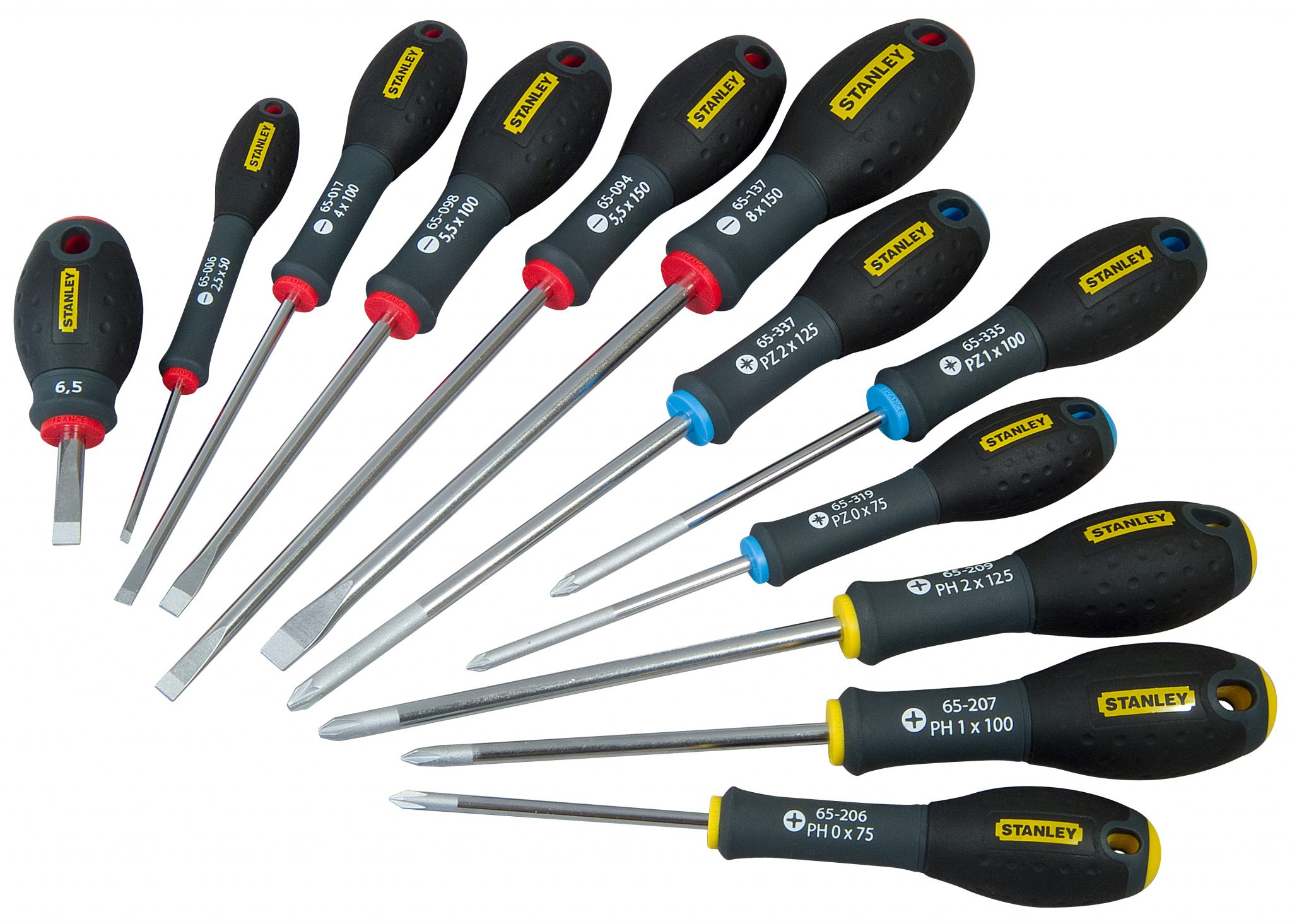 Stanley: The right screwdriver for the right job - Halfords