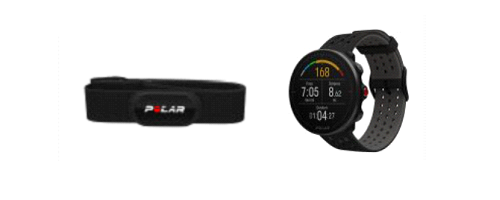 The basics of cycling training and using a heart rate monitor with ...