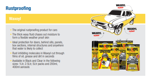 Introducing our new Hammerite paint range - Halfords